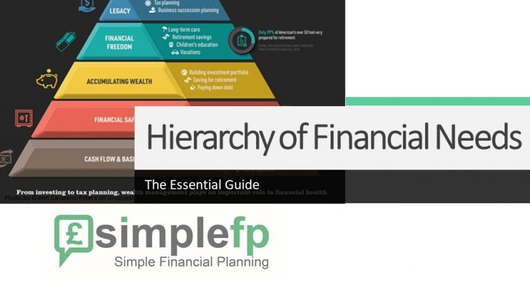 The Hierarchy of Financial Needs « Simple Financial Planning