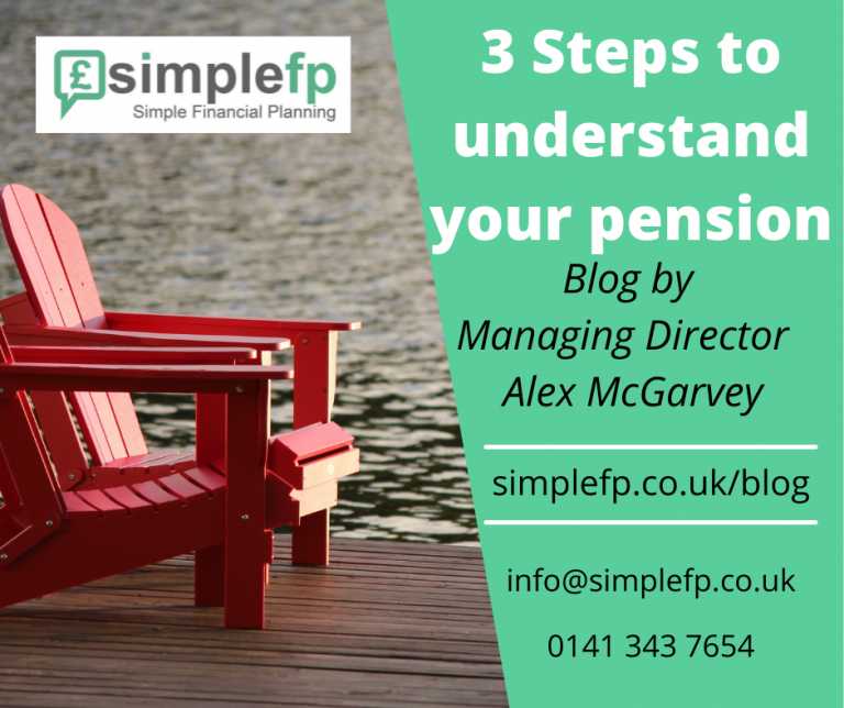 3 steps to understanding your pension « Simple Financial Planning